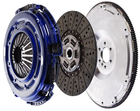 Types of Clutches - Mech4study