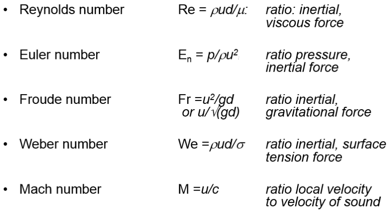 Dimensionless Numbers Used In Fluid Mechanics - Mech4study