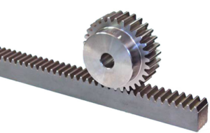What is Gear? What are Types of Gears - Mech4study
