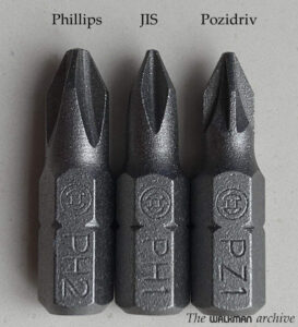 Types of Screwdrivers and Their Uses - Mech4study