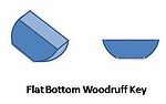 What is Woodruff Key? Different Types of Woodfuff Key - Mech4study