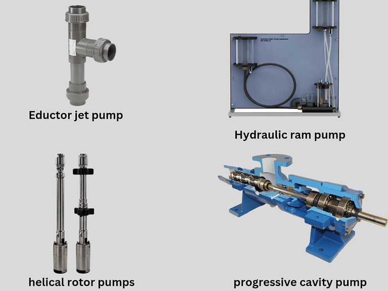 Different Types of Pumps for Industrial Uses - Mech4study
